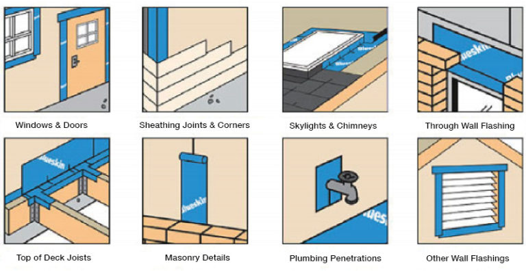 Blueskin WB Henry Bakor Flashing - CanSave Supply and Distribution